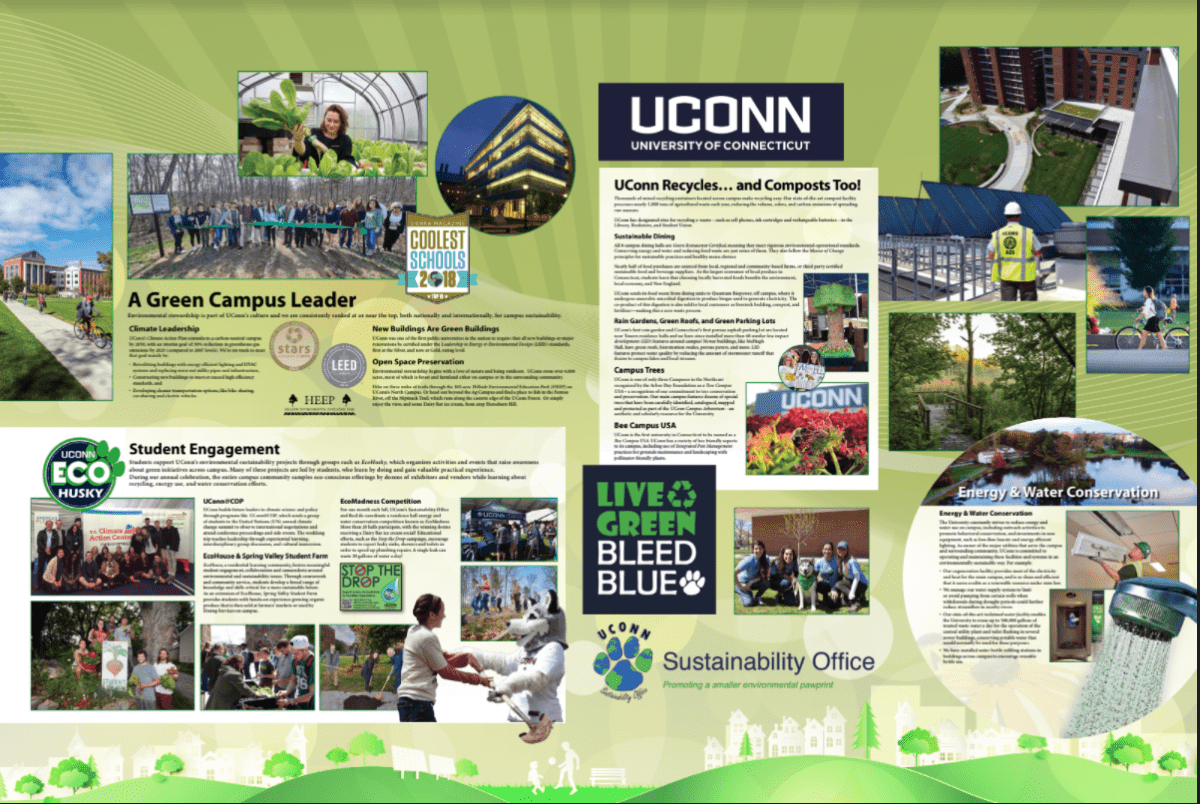 Our Mission | Office of Sustainability